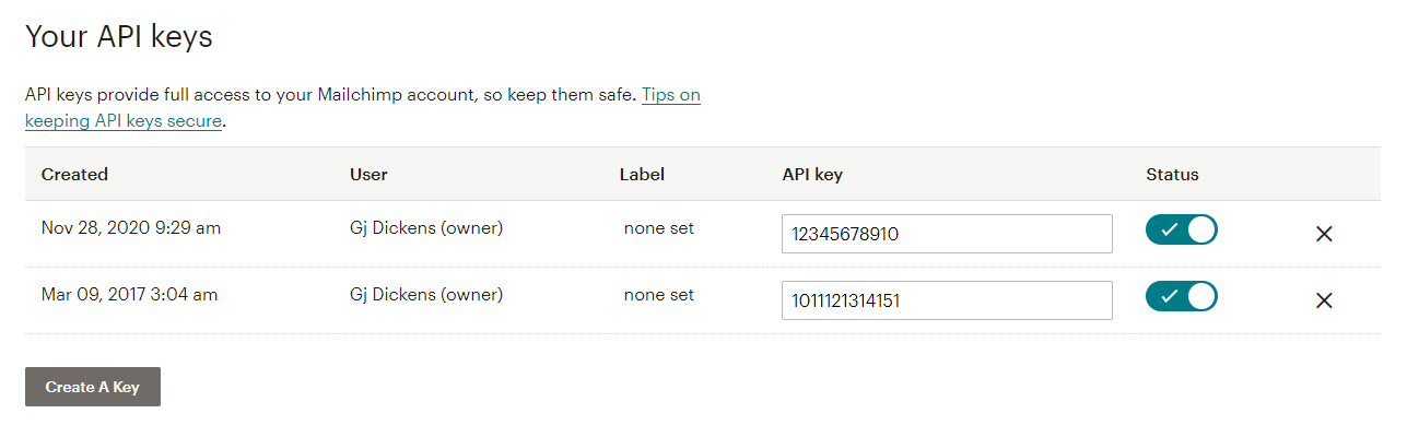 Getting Started With the Mailchimp Marketing API